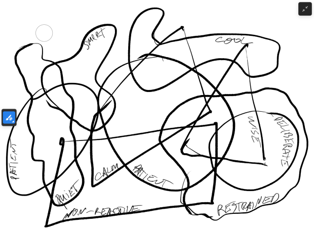 Neurographic Art (Neurographica)